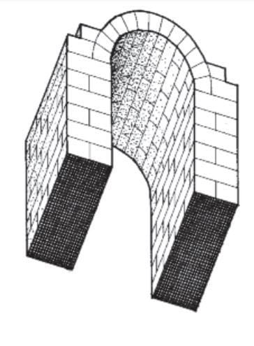 El desarrollo de la bóveda en la arquitectura - Arquitectura Pura